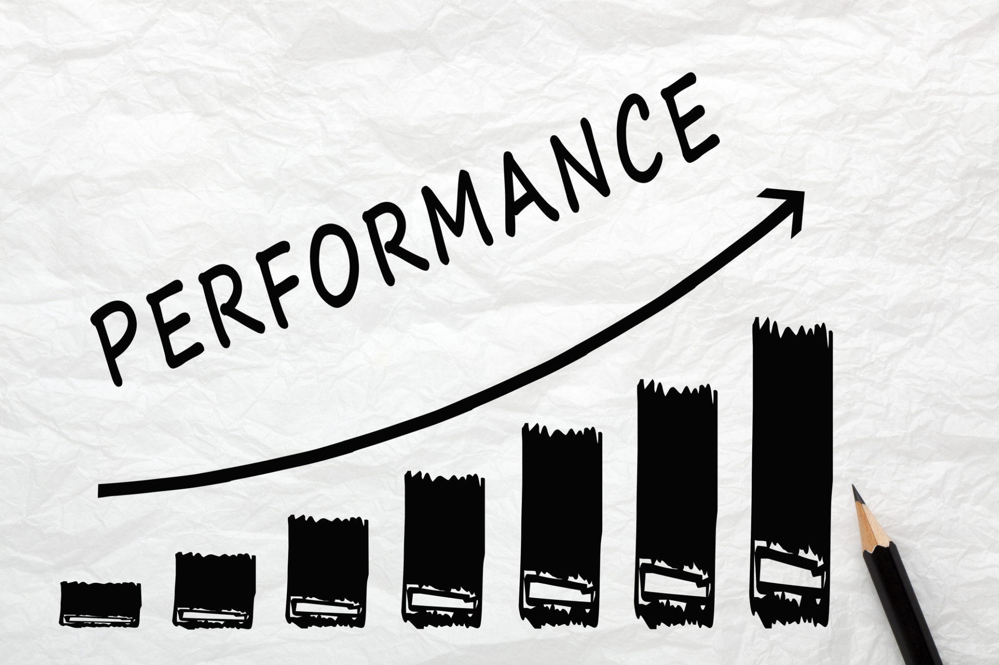 Boost Performance With Productivity Scoring Software