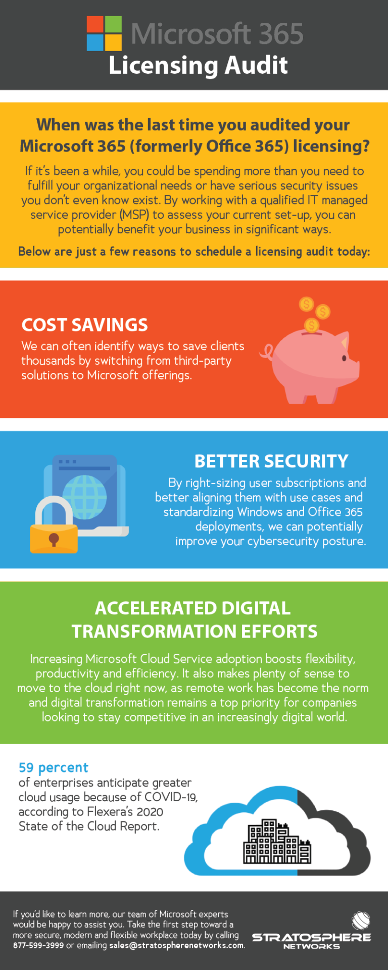 Spend Less and Boost Security with a Microsoft Licensing Audit