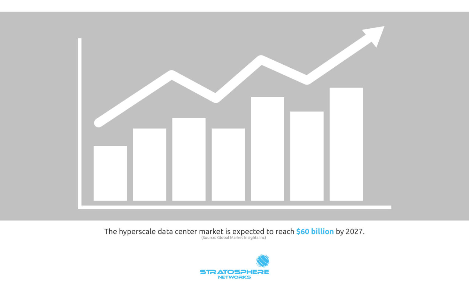Your guide to hyperscalers | Stratosphere