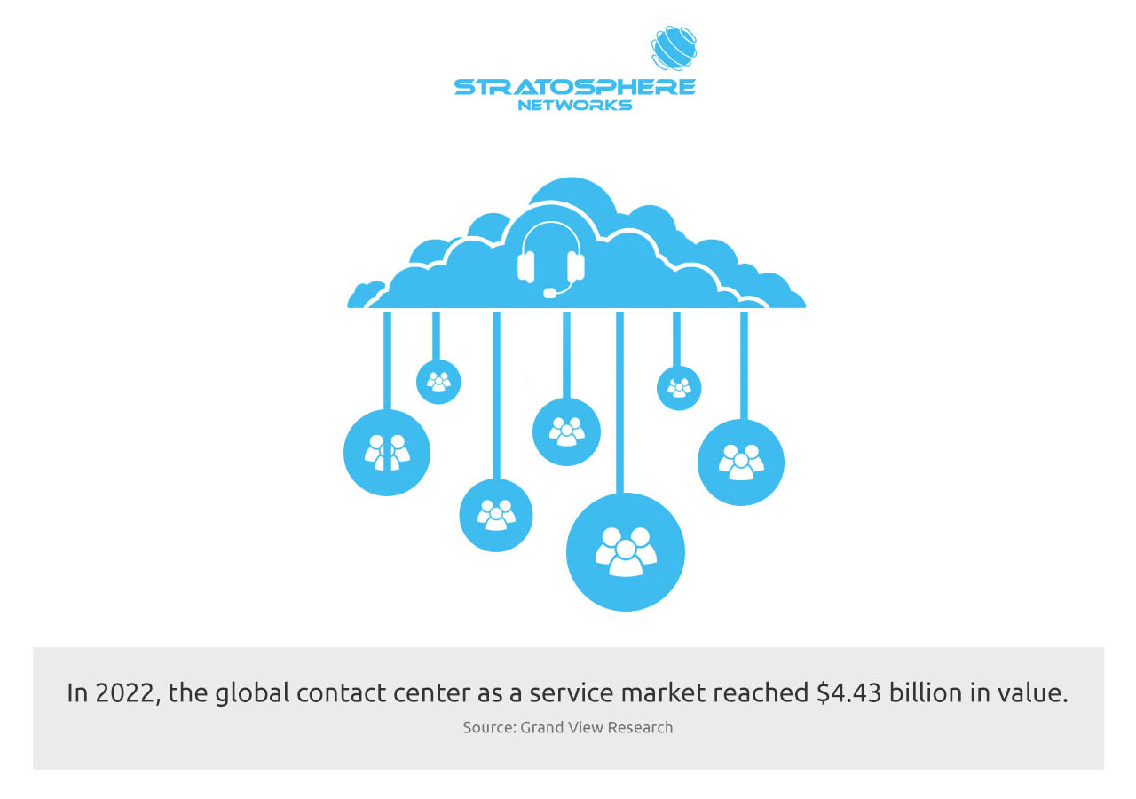 4 key cloud contact center benefits for insurers